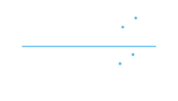 Home - ProSysco.ai